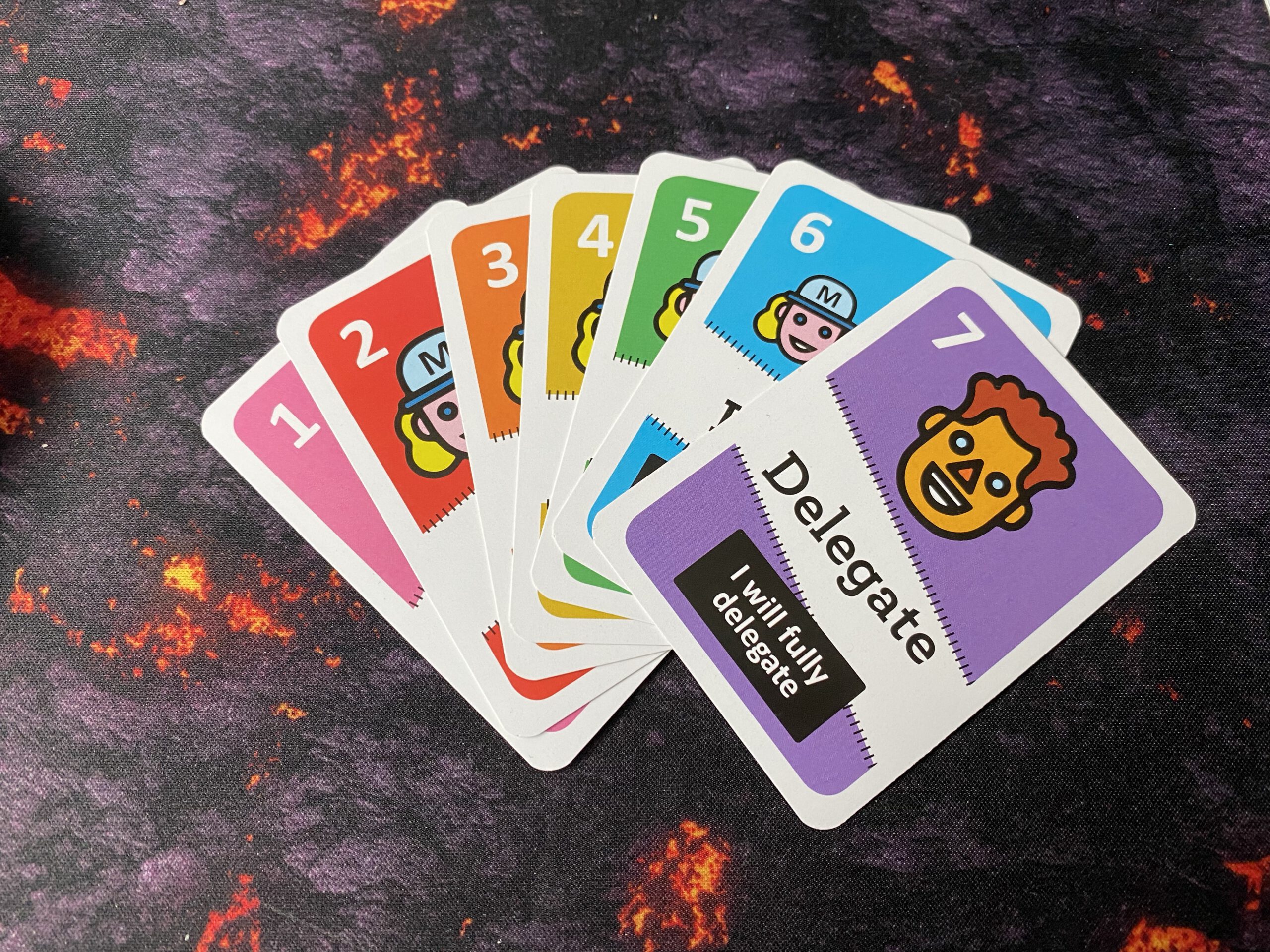 Delegation Poker - Management 3.0 Practice - Creatronix